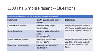 Page 21 grammar presentation | PPT