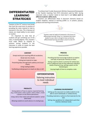 DIFFERENTIATED LEARNING STRATEGIES | PDF