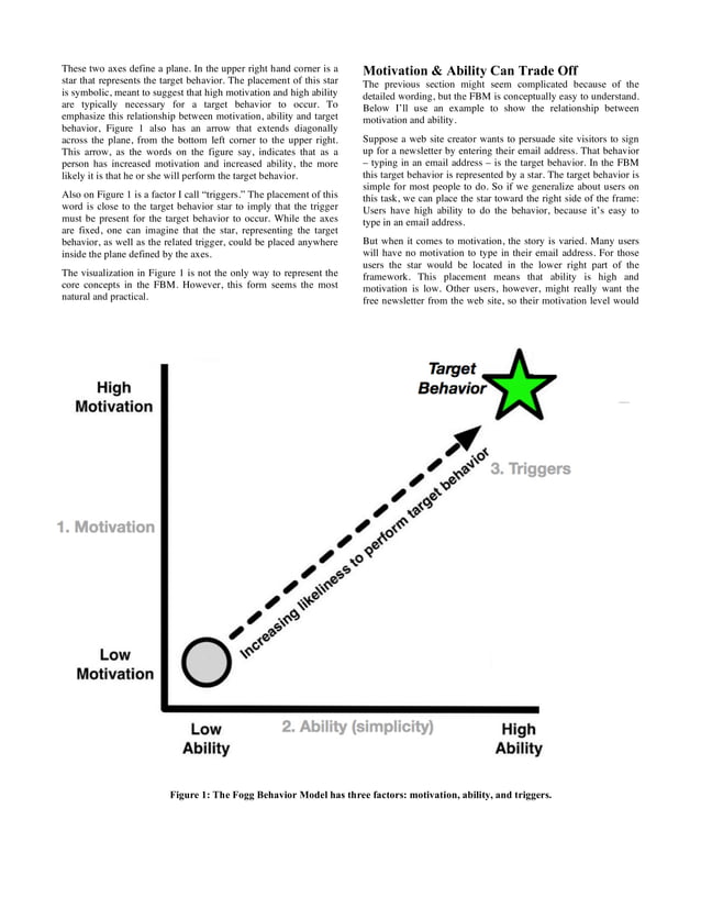 Fogg behavior model | PDF