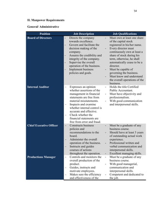Page53.chapter3 | DOCX