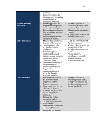 Page53.chapter3 | PDF