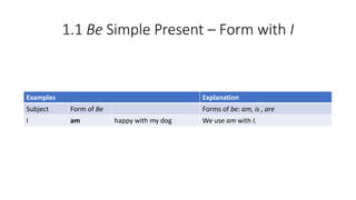 Page 5 grammar presentation | PPT