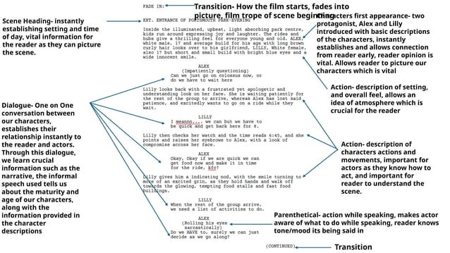 Three page analysis for my media coursework | PPT
