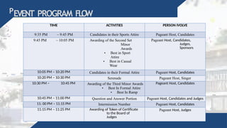 PAGEANT IN EVENTS MANAGEMENTS PPT PRESENTATIONS | PPTX