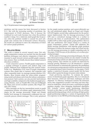 PAGE: A Partition Aware Engine for Parallel Graph Computation | PDF