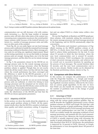 PAGE: A Partition Aware Engine for Parallel Graph Computation | PDF