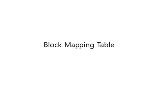 FTL - Context of Page & Block Mapping Table | PPT
