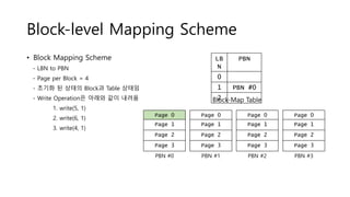 FTL - Context of Page & Block Mapping Table | PPT