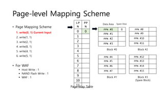 FTL - Context of Page & Block Mapping Table | PPT