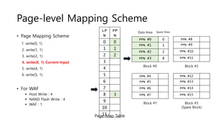 FTL - Context of Page & Block Mapping Table | PPTX