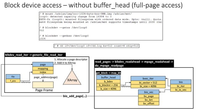 Page cache in Linux kernel | PDF