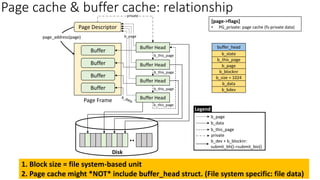 Page cache in Linux kernel | PDF