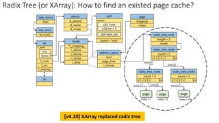 Page cache in Linux kernel | PDF