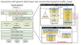 Page cache in Linux kernel | PDF