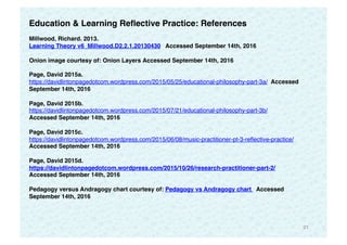 David L Page Education & Learning Practice + Research Practice.20161020 ...