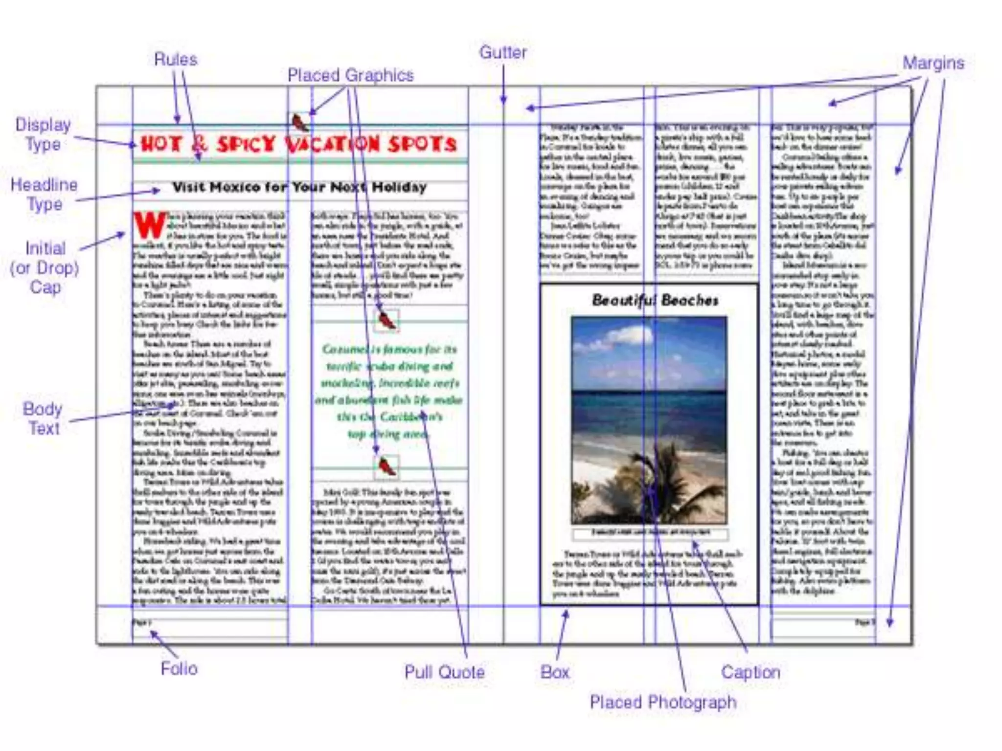 Journalism: Guidelines and Steps in Page Designing | PPTX
