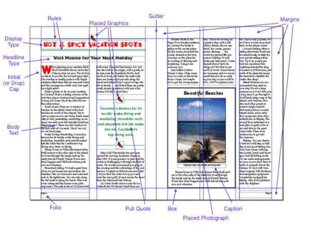 Journalism: Guidelines and Steps in Page Designing | PPT