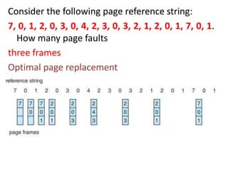 page_fault pbm.ppt
