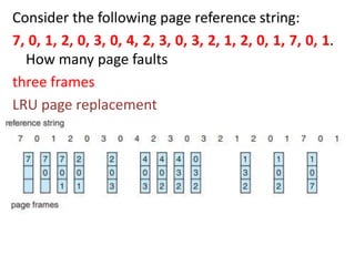 page_fault pbm.ppt