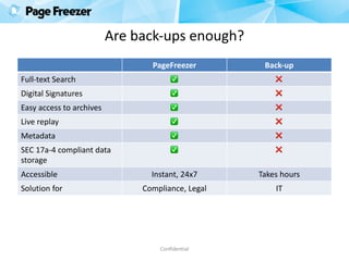 PageFreezer Webinar | Website & Social Media Compliance for Financial ...