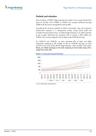 Page Industries | PDF