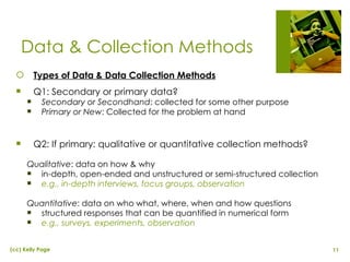 Process of Applied Marketing Research | PPT