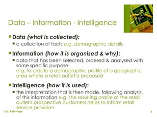 Process of Applied Marketing Research | PPT