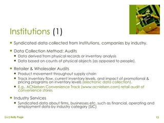 External Secondary Data Sources | PPT