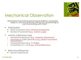 Ethnography and Observation in Applied Marketing Research | PPT