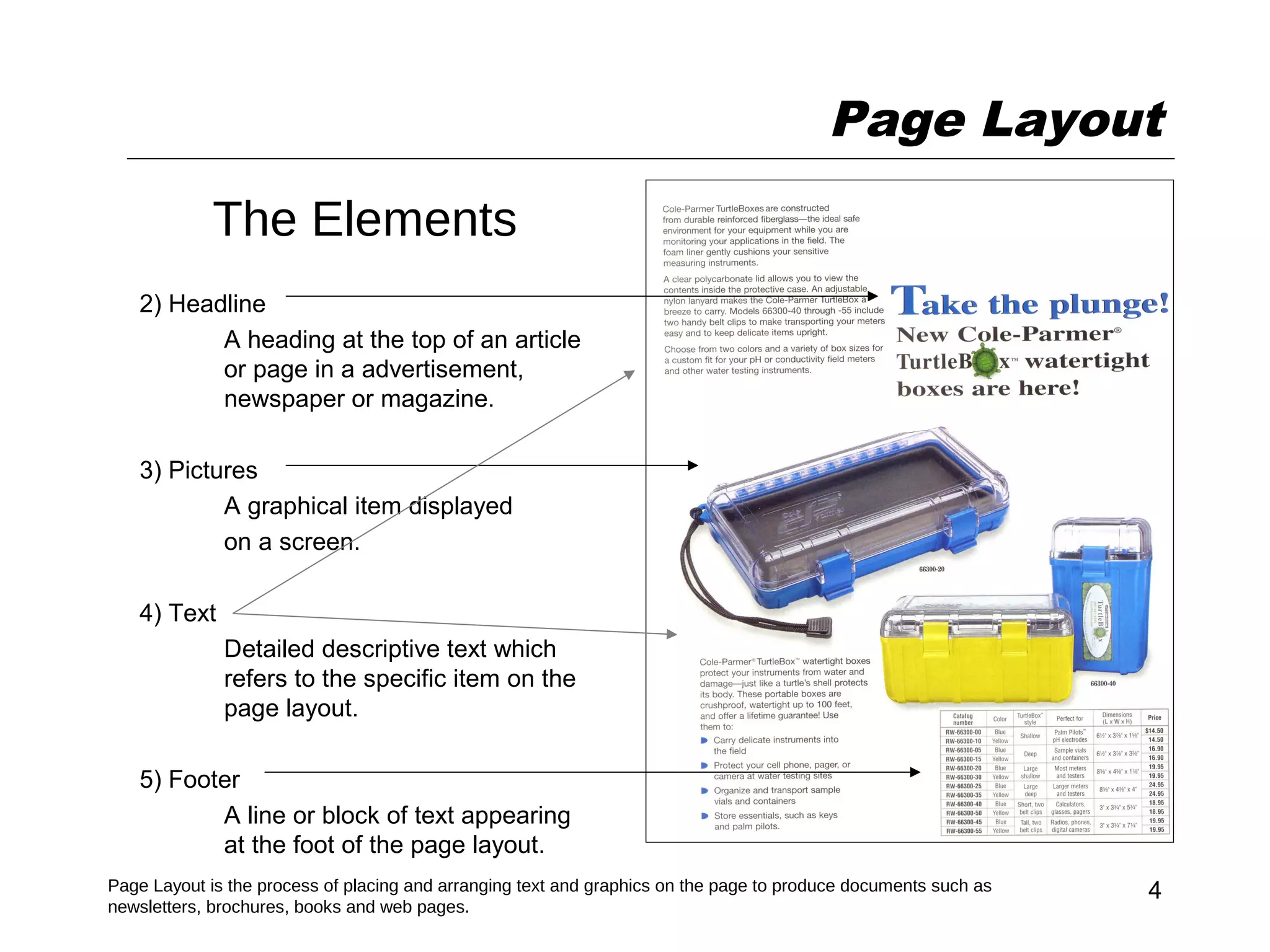 Page layout | PPT