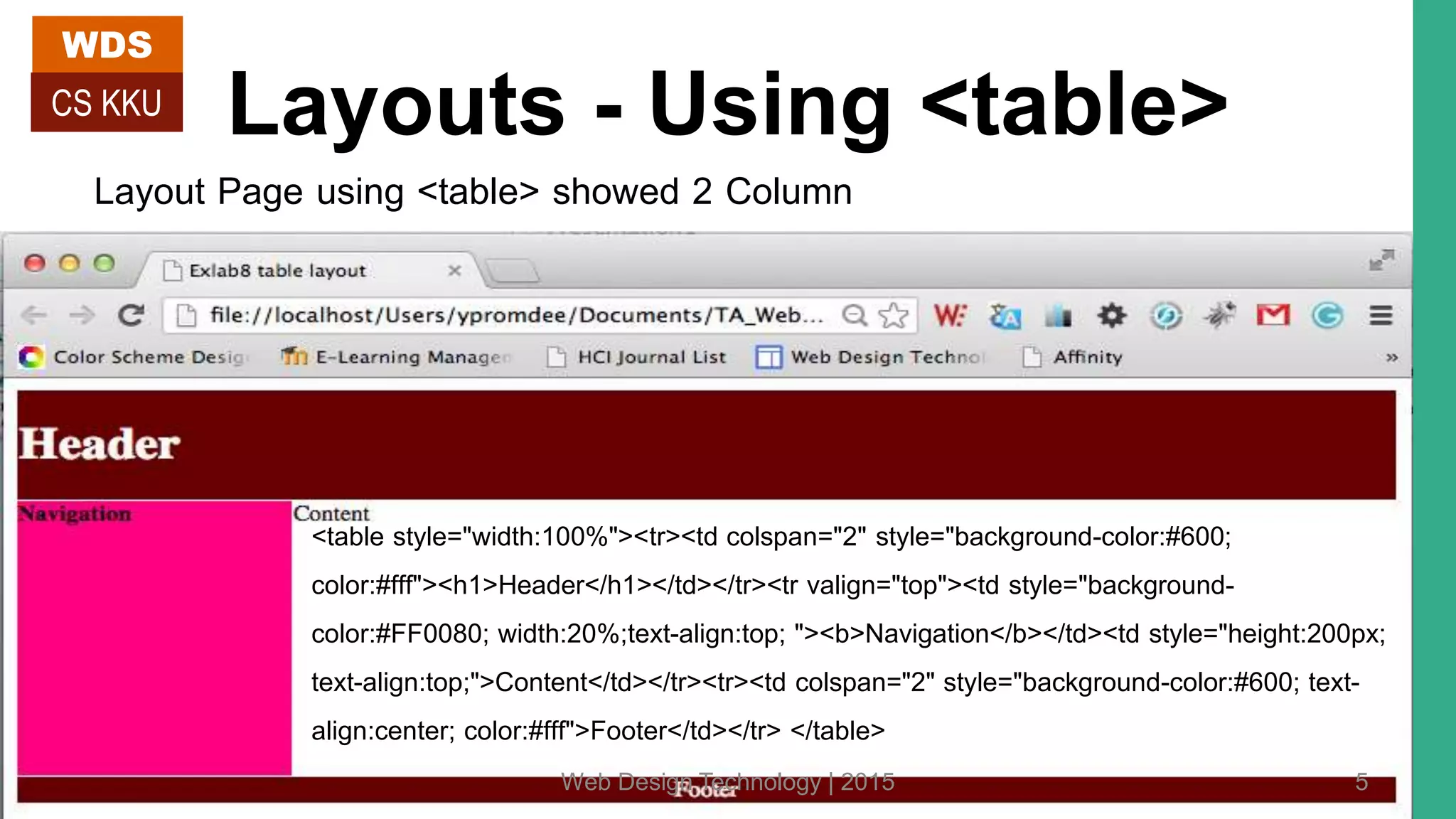 Page layouts flexible and fixed layout with CSS | PPTX