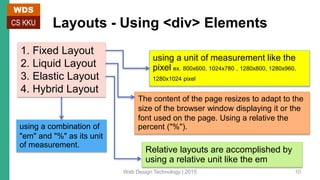 Page layouts flexible and fixed layout with CSS | PPTX