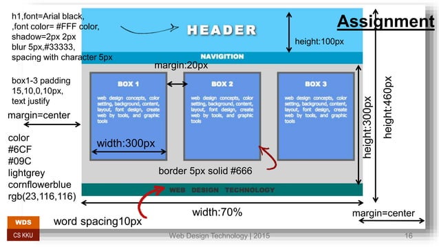 Page layouts flexible and fixed layout with CSS | PPTX | Web Design and ...