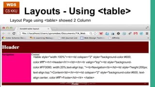 Page layouts flexible and fixed layout with CSS | PPTX