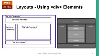 Page layouts flexible and fixed layout with CSS | PPTX