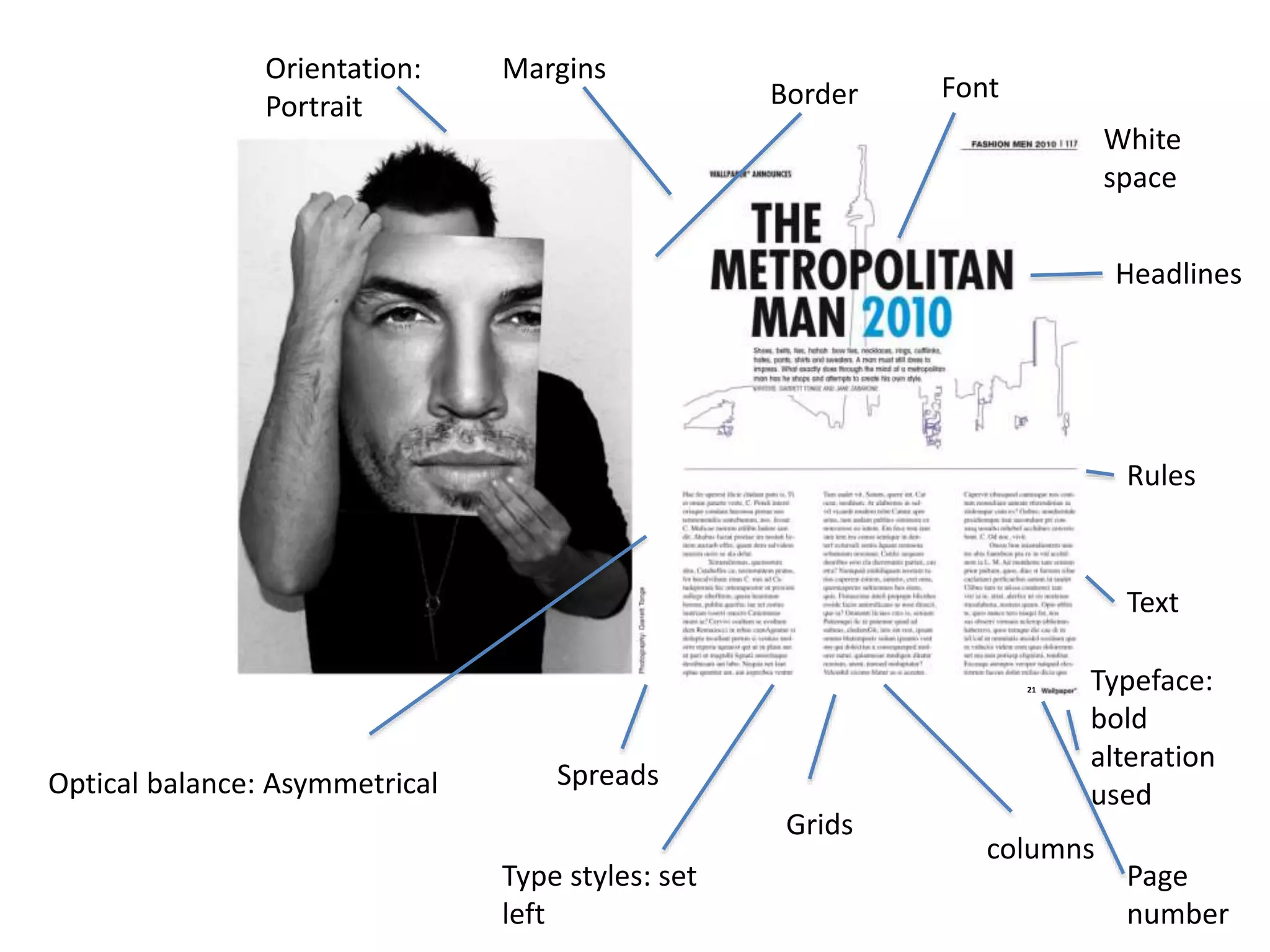 Page layout conventions | PPTX