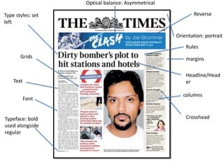 Page layout conventions | PPTX | Desktop Publishing | Computer Software ...