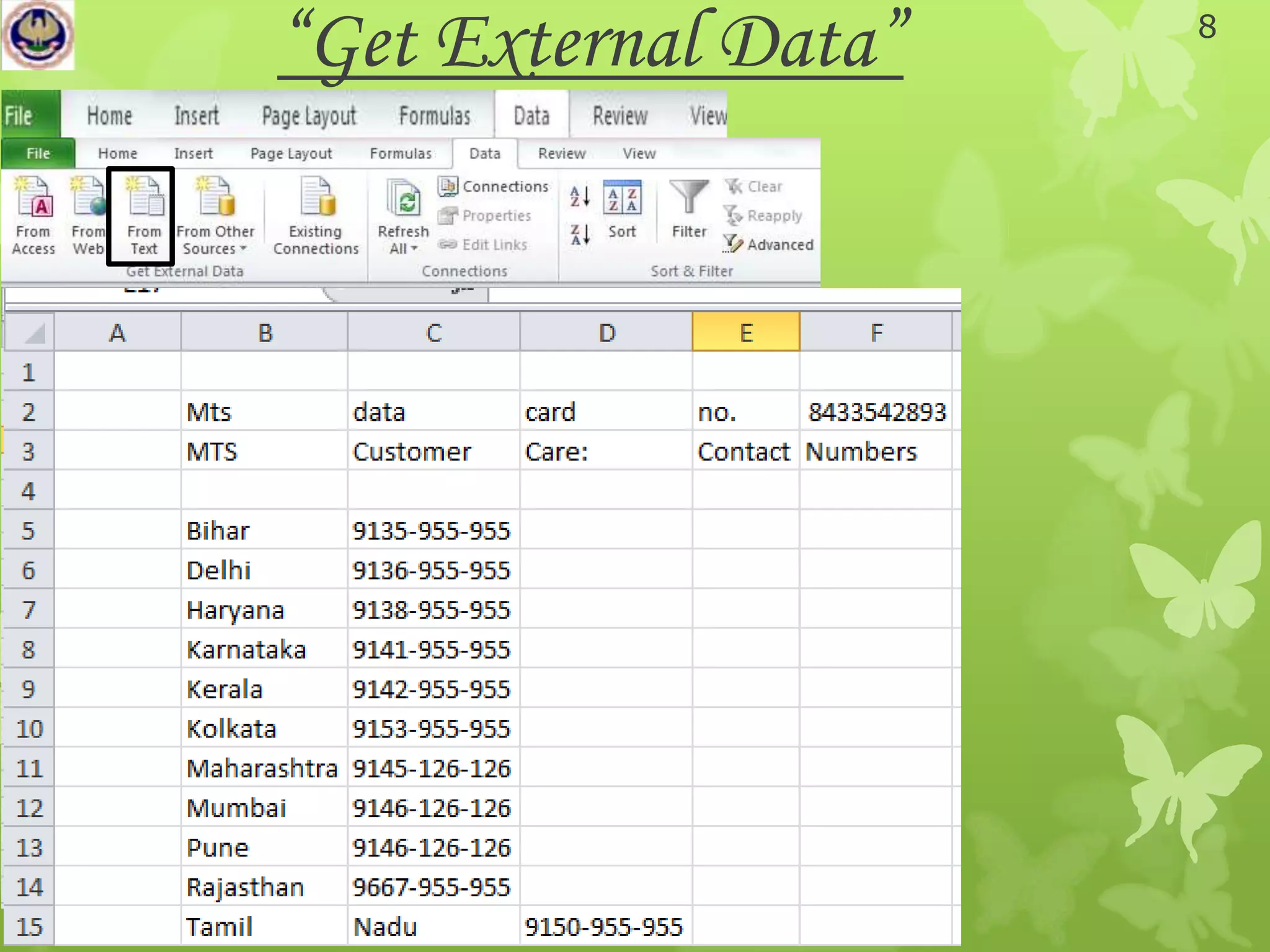 Pagelayout & data tab of ms excel 2010 | PPTX | Desktop Publishing ...
