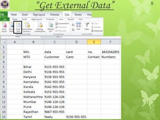 Pagelayout & data tab of ms excel 2010 | PPTX | Desktop Publishing | Computer Software and ...