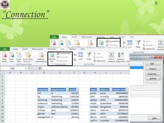 Pagelayout & data tab of ms excel 2010 | PPTX