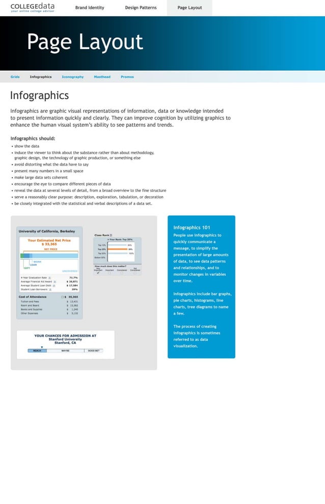 Page layout info_graphics | PDF