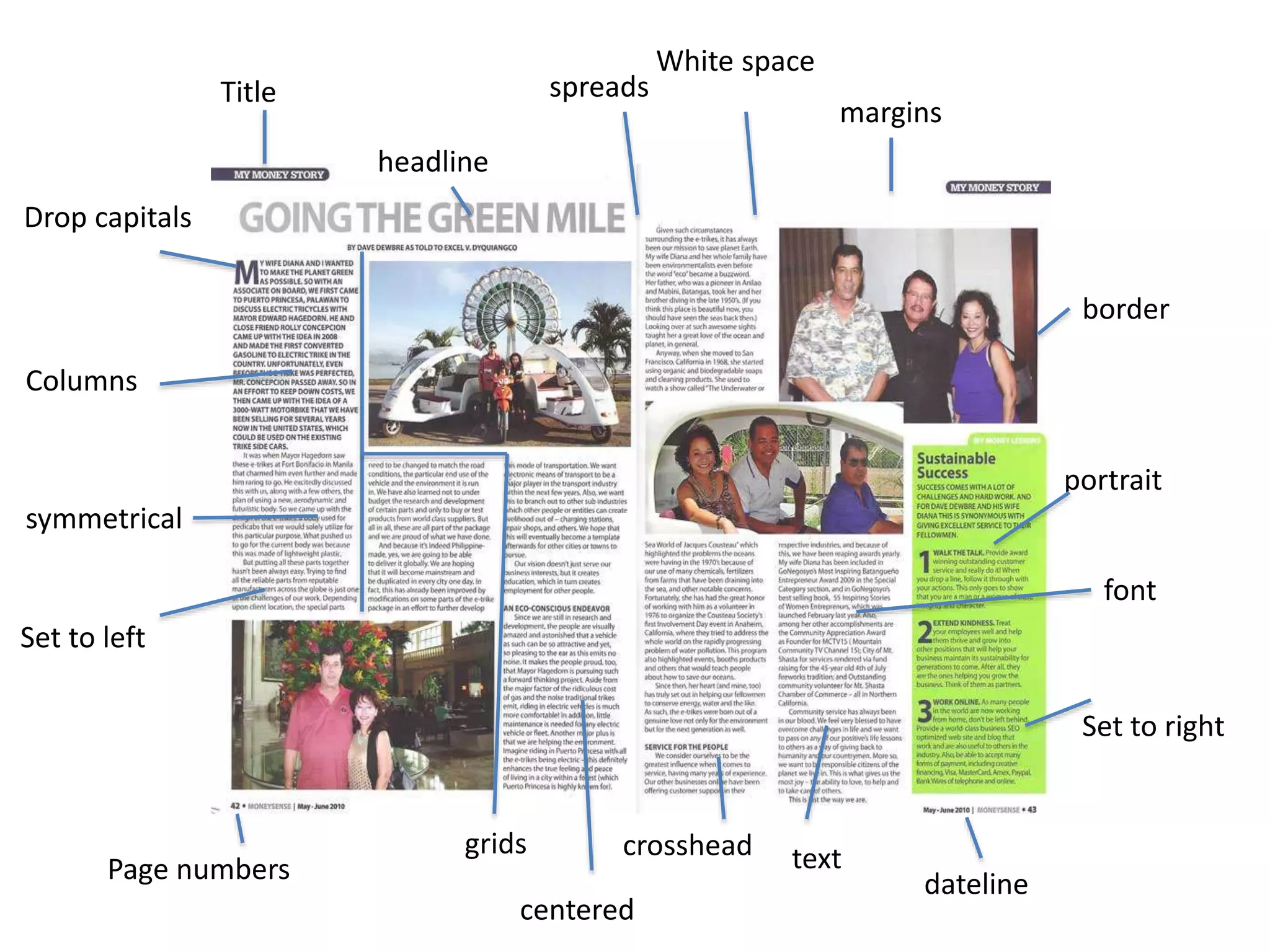 Page layout task one | PPT