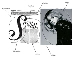 Page layout terminology | PPTX