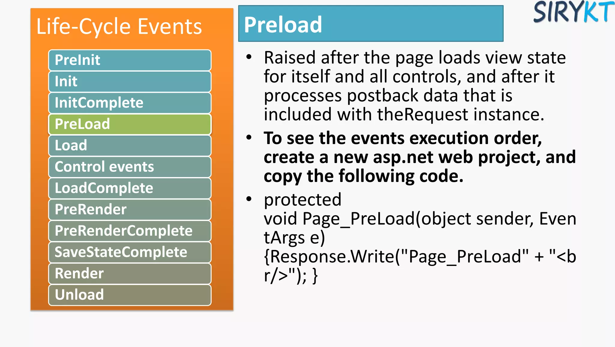 Page life cycle IN ASP.NET | Web Development | Internet