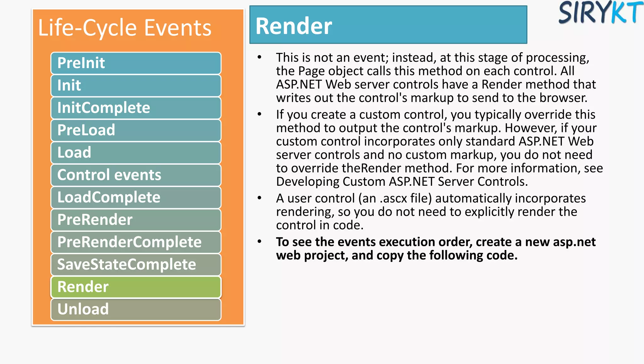 Page life cycle IN ASP.NET | Web Development | Internet