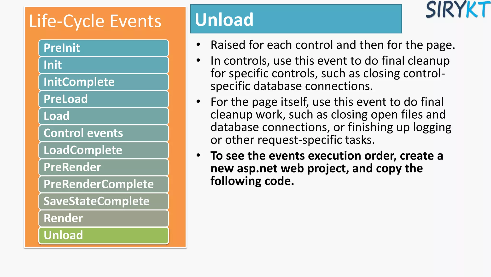 Page life cycle IN ASP.NET