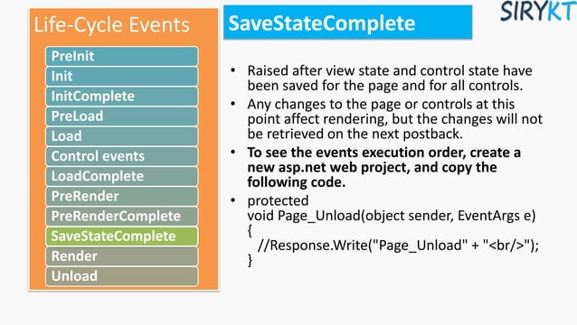 Page life cycle IN ASP.NET | Web Development | Internet