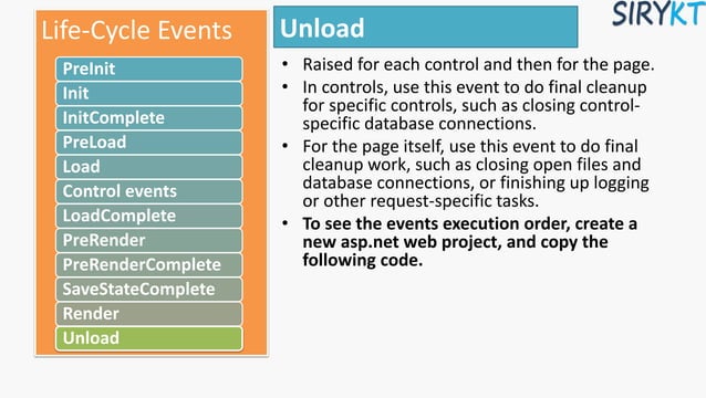 Page life cycle IN ASP.NET | Web Development | Internet