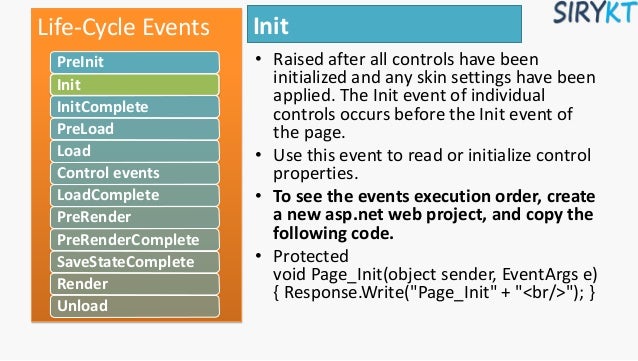 Page Life Cycle In Aspnet