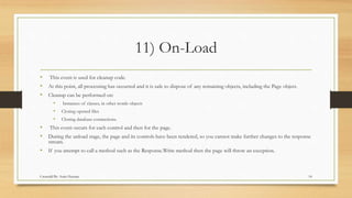 Page life cycle | PPT